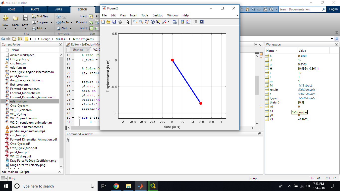 Simple Pendulum Oscillation - Projects - Skill-Lync