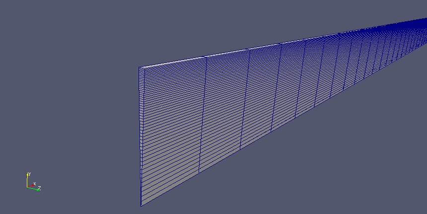 Laminar flow simulation using OpenFOAM - Projects - Skill-Lync