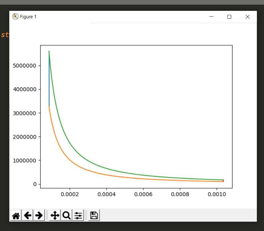 Air Standard Cycle Using Python Skill Lync 0539