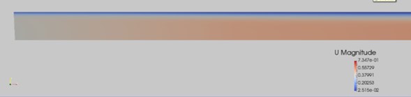PIPE FLOW SIMULATION IN OPENFOAM PART 1 - Projects - Skill-Lync