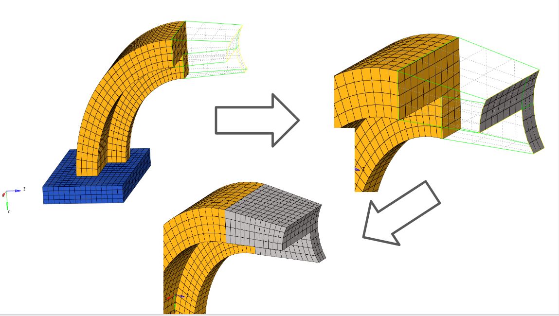 Hypermesh Report on - Performing 3D Meshing using tetra mesh and hex mesh elements - Projects ...