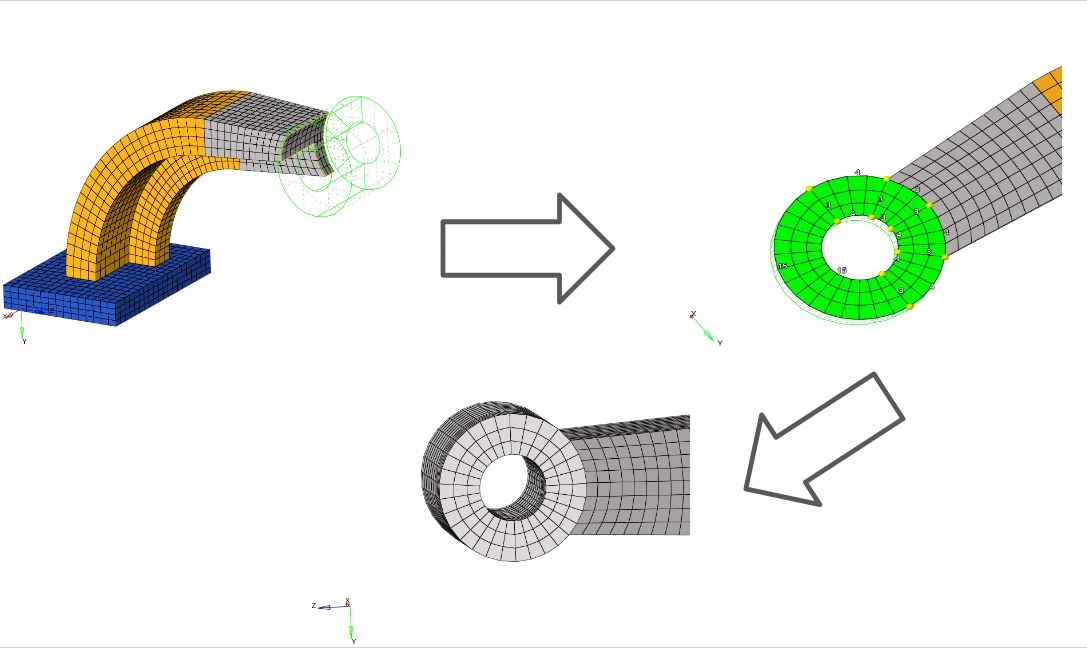 Hypermesh Report on - Performing 3D Meshing using tetra mesh and hex mesh elements - Projects ...