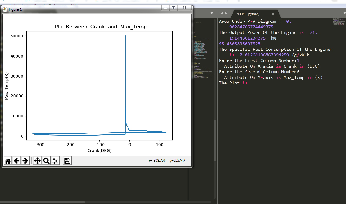 Ic Engine Data Analysis And Visualization In Python Projects Skill Lync