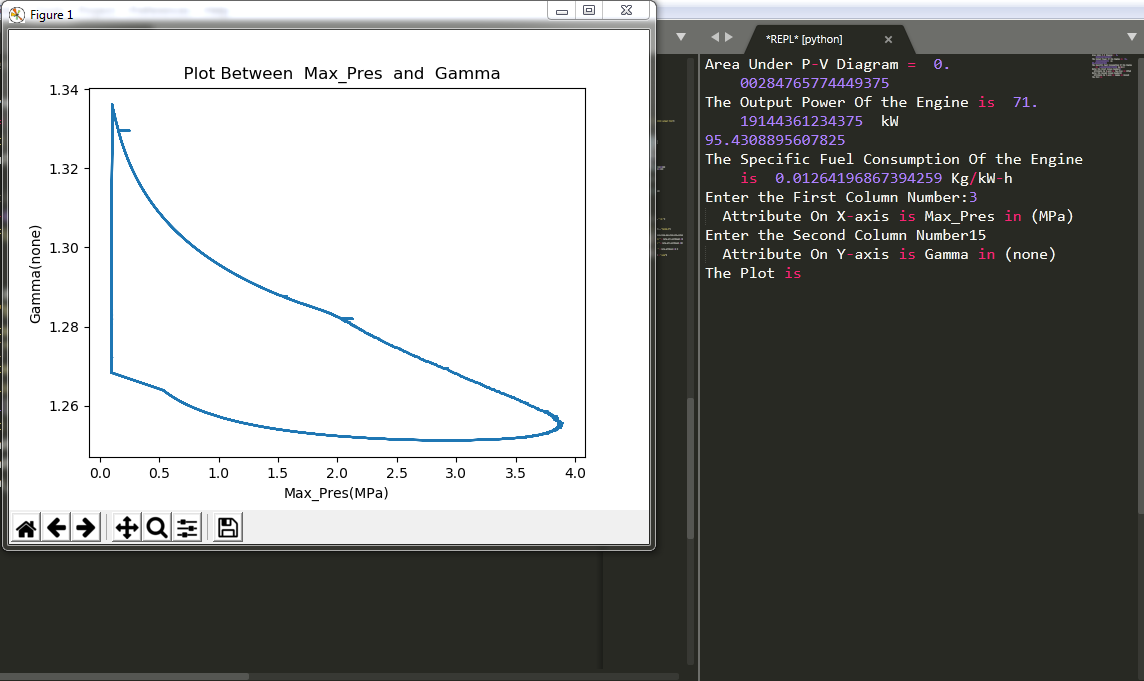 IC Engine Data Analysis and Visualization in Python - Projects - Skill-Lync