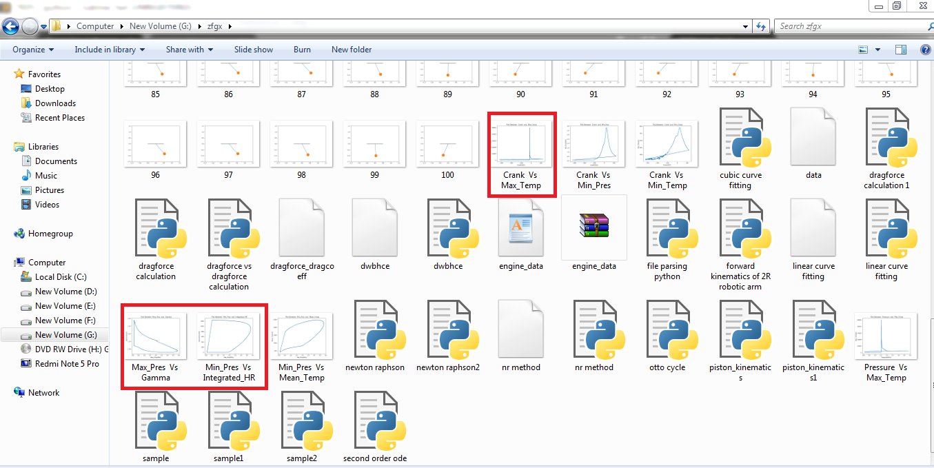 IC Engine Data Analysis and Visualization in Python - Projects - Skill-Lync