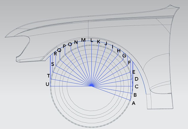 Wheel Arch Study for Car - Projects - Skill-Lync
