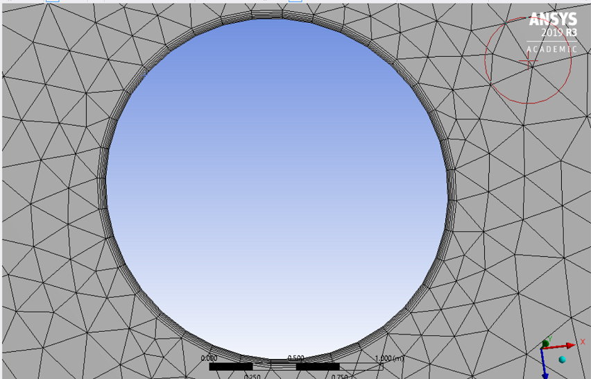 Simulation of flow over a cylinder using Ansys Fluent - Projects ...