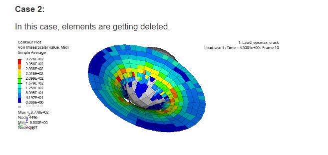 Johnson Cook Material Application use : Skill-Lync