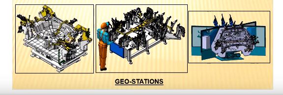 INTRODUCTION TO BIW FIXTURES - Part 2 - Projects - Skill-Lync