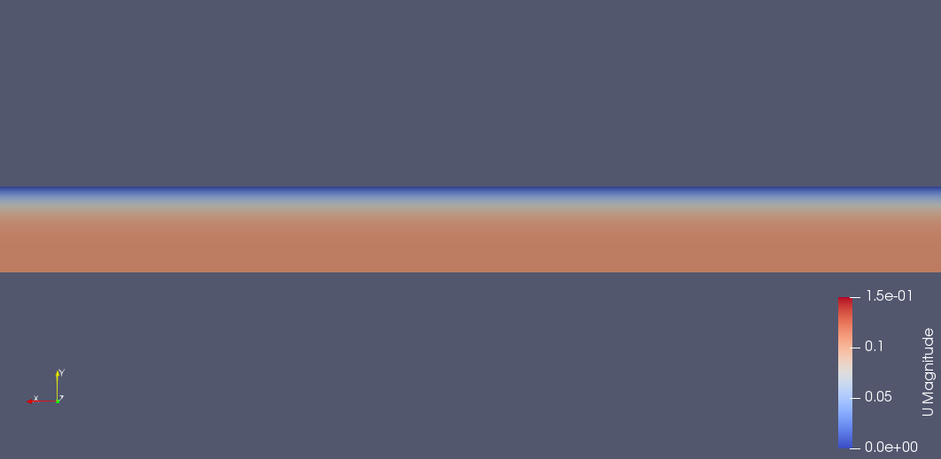 Pipe Flow Simulation for various wedge angles OPENFOAM part1 - Projects - Skill-Lync