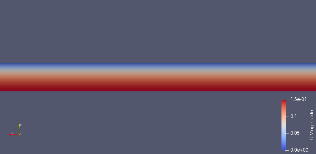 Pipe Flow Simulation for various wedge angles OPENFOAM part1 - Projects - Skill-Lync