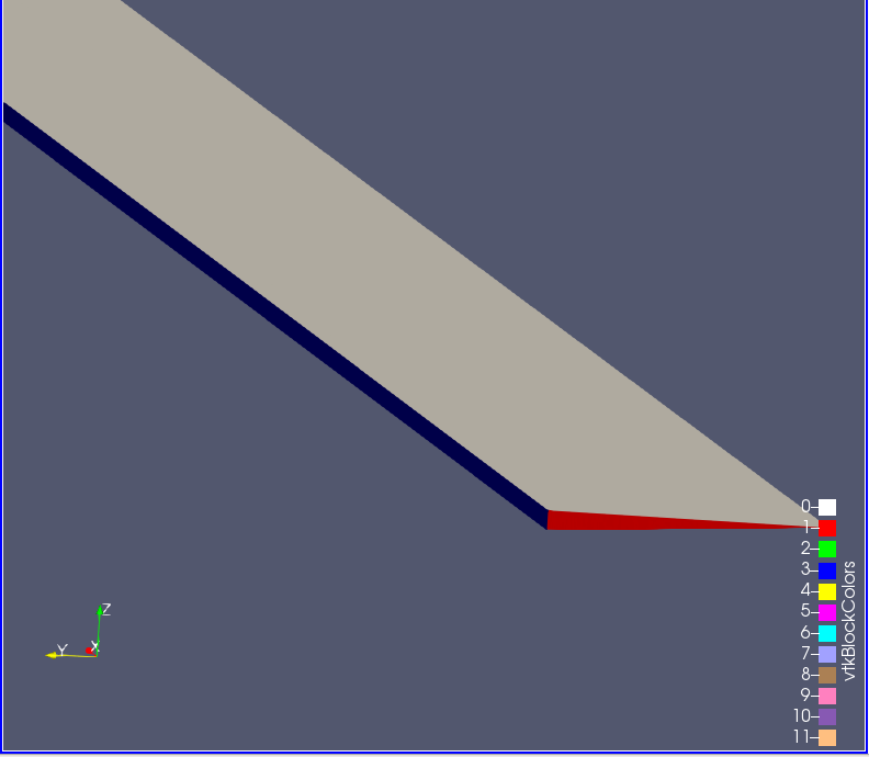 Simulation of Flow through a pipe in OpenFoam - Projects - Skill-Lync