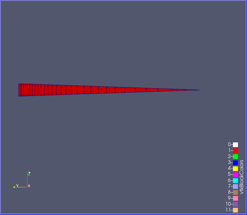 Simulation of Flow through a pipe in OpenFoam - Projects - Skill-Lync