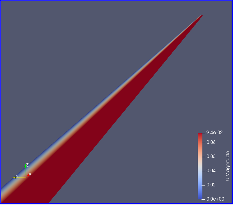 Simulation of Flow through a pipe in OpenFoam - Projects - Skill-Lync