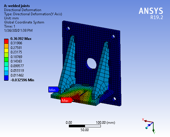 STRUCTURAL ANALYSIS OF WELD JOINTS USING ANSYS WORK BENCH - Projects ...