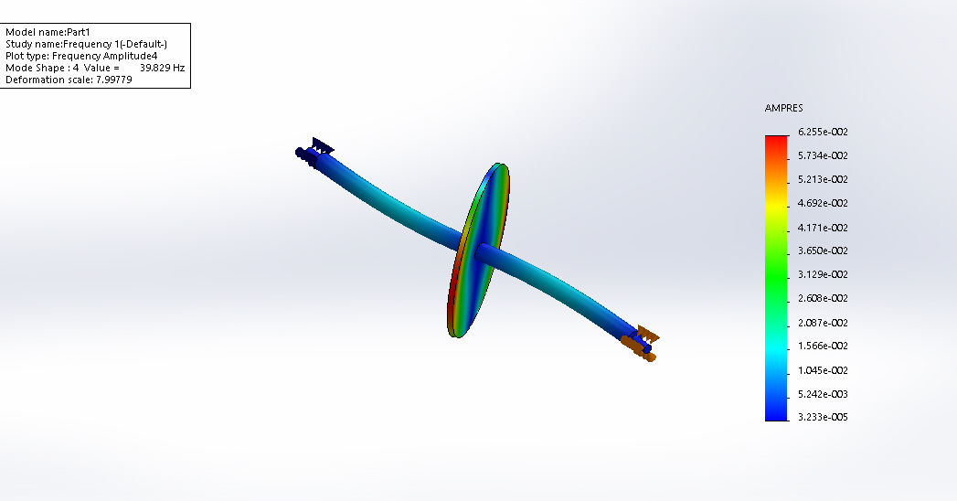 Frequency Analysis of a rotating shaft : Skill-Lync