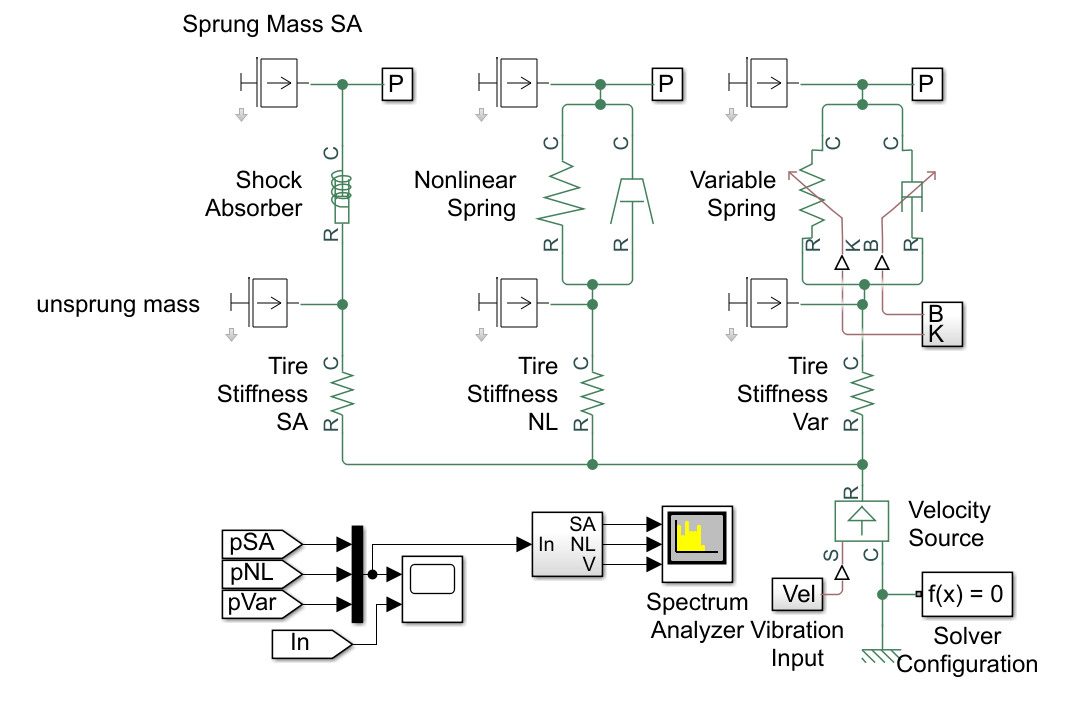 BASIC SIMULINK - Projects - Skill-Lync