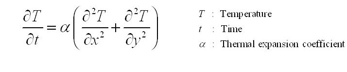 Temperature change simulation using 2D Heat conduction equation ...