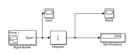 MASS SPRING DAMPER IN SIMSCAPE AND SIMULINK MODEL AND CALCULATING WORKDONE FOR GIVEN INPUT AND ...