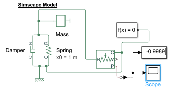 MASS SPRING DAMPER IN SIMSCAPE AND SIMULINK MODEL AND CALCULATING WORKDONE FOR GIVEN INPUT AND ...