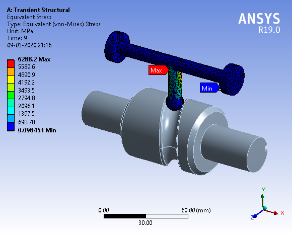 Long Piston With Cam using ANSYS WorkBench - Projects - Skill-Lync