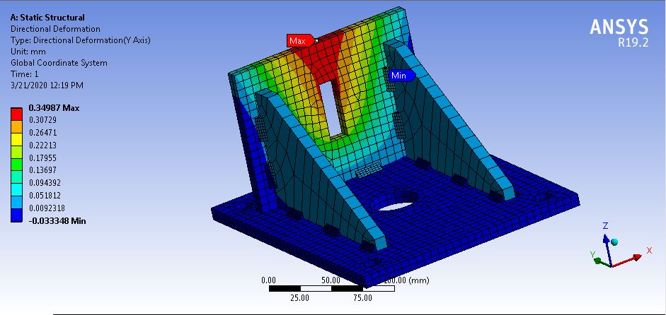 Strength Analysis of Weld Joints using ANSYS Workbench : Skill-Lync
