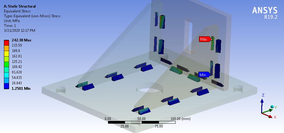 Strength Analysis of Weld Joints using ANSYS Workbench : Skill-Lync