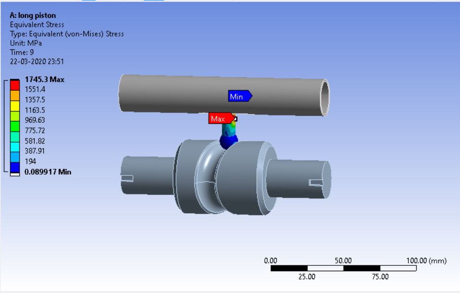 The Transient Analysis on a Piston and Cam mechanism using ANSYS Workbench : Skill-Lync