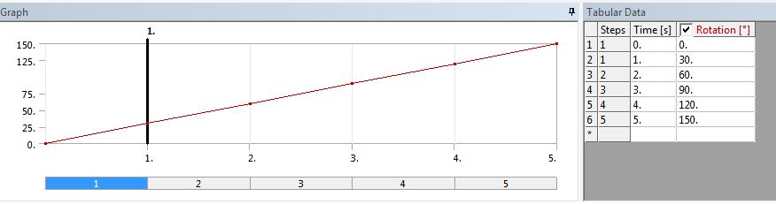 Stress Analysis of Double Universal Joint using ANSYS Workbench : Skill-Lync