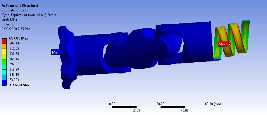 Stress Analysis of Double Universal Joint using ANSYS Workbench : Skill-Lync