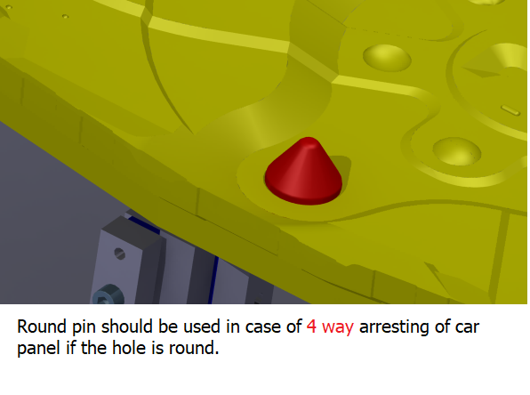 BIW Pin Unit Design in CATIA - Projects - Skill-Lync