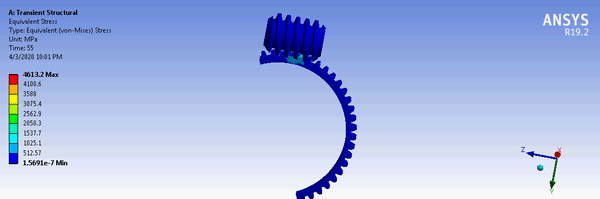 Worm & Gear Analysis (Transient Structural) using ANSYS Workbench : Skill-Lync