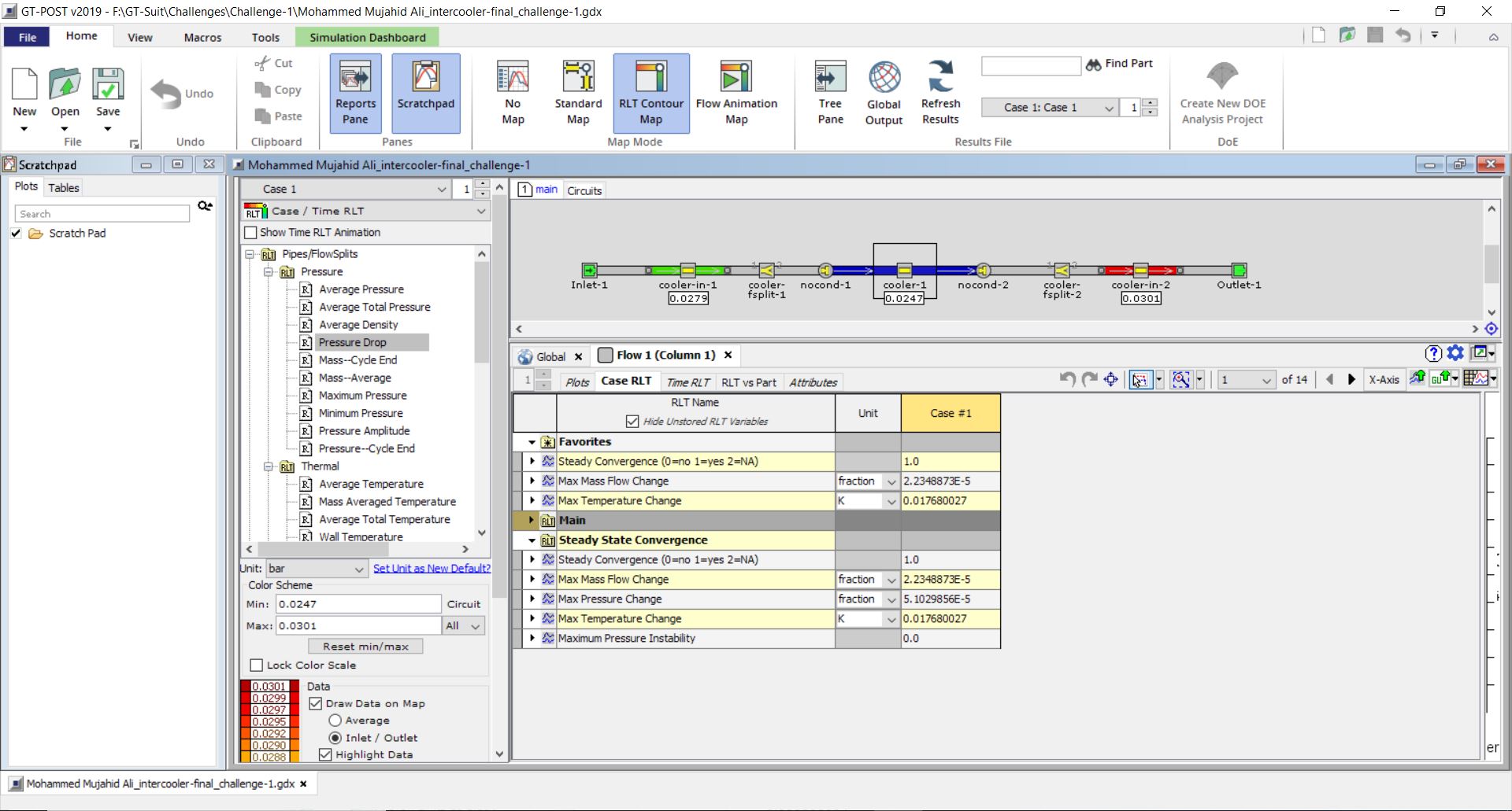 Basic Understanding of GT Power : Skill-Lync