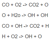 Compact Notation Derivation for a simple Mechanism : Skill-Lync