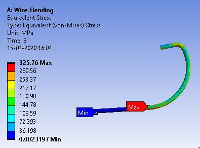 Wire Bending Simulation : Skill-Lync