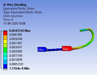 Wire Bending Simulation : Skill-Lync