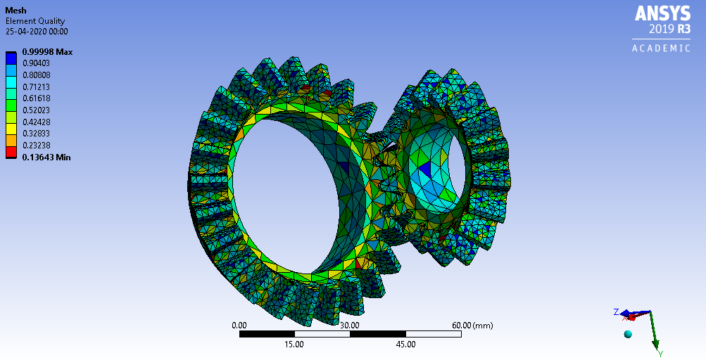 GRID DEPENDENCY TEST ON BEVEL GEAR - Projects - Skill-Lync