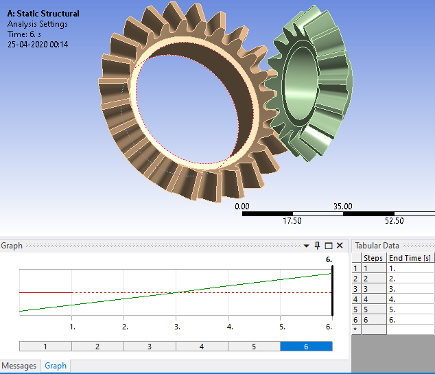 GRID DEPENDENCY TEST ON BEVEL GEAR - Projects - Skill-Lync