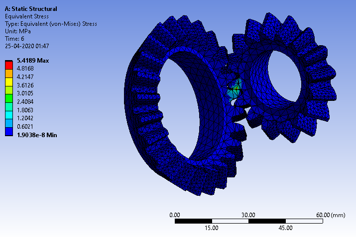 GRID DEPENDENCY TEST ON BEVEL GEAR - Projects - Skill-Lync