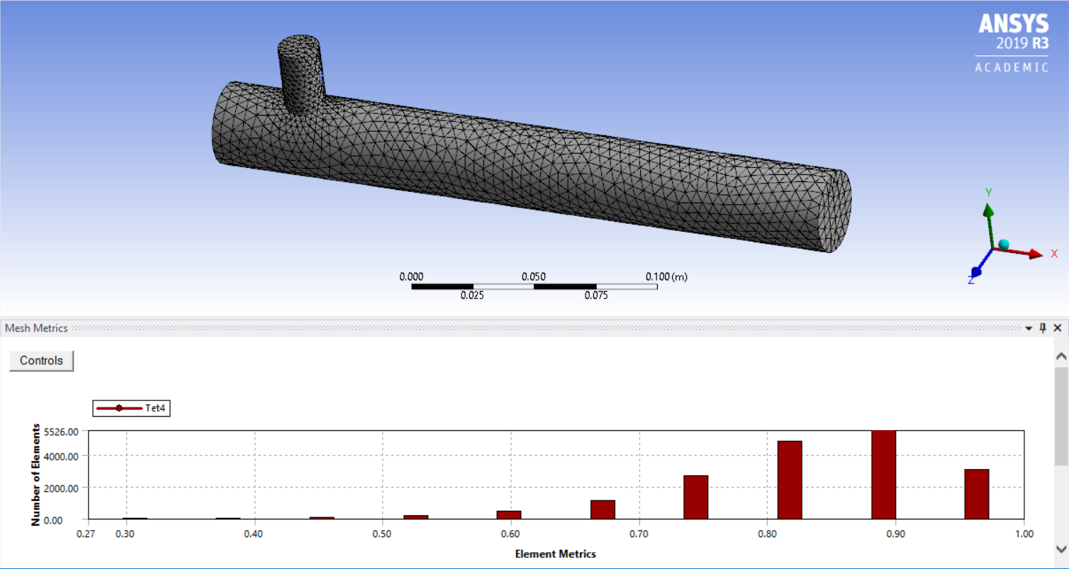 Simulation to find out the Mixing efficiency of mixing Tee using K ...